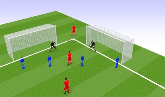 Football/Soccer: Combination GK practices (Goalkeeping: 1 v 1, Difficult)