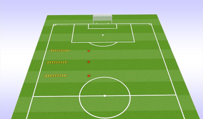 Football/Soccer: Long balls into chanels behind opposition fullbacks ...
