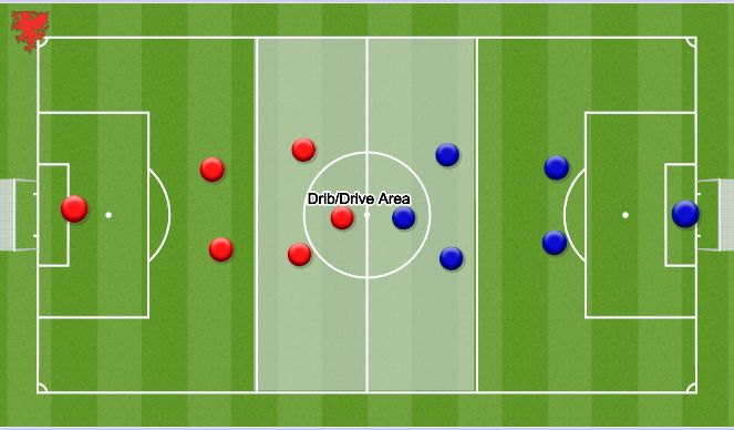 Football/Soccer: 24/5/23 - Dribbling and Driving (Technical: Dribbling ...