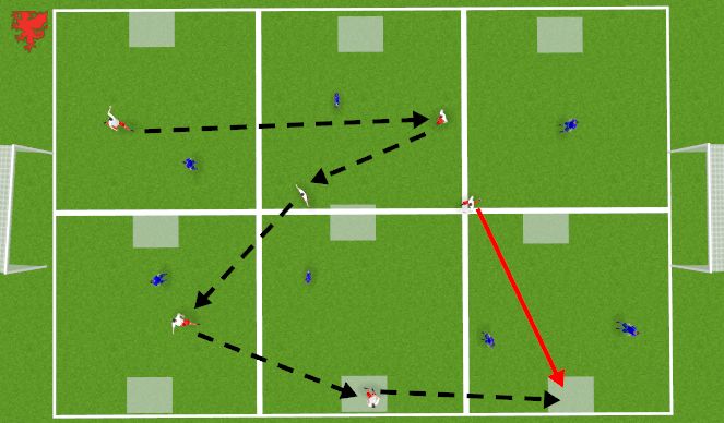 Football/Soccer: FAW C | Topic Control Technique (Warm-ups, Academy ...