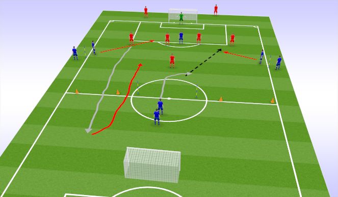 Football/Soccer: Transitions (Academy: Attacking transition game, Moderate)