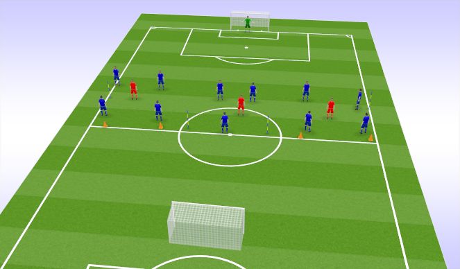 Football/Soccer: Transitions (Academy: Attacking transition game, Moderate)