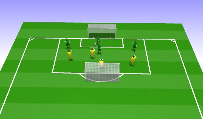 Football/Soccer: WFC Goalkeeper Academy FINAL Games Day (Goalkeeping ...