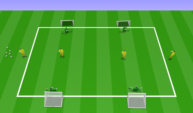 Football/Soccer: WFC Goalkeeper Academy FINAL Games Day (Goalkeeping ...