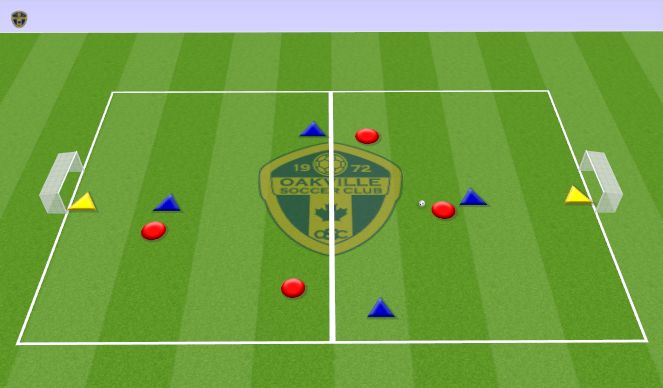 Football/Soccer: SDP: 13+ SUMMER WEEK 2 DRIBBLING/RWB (Technical ...