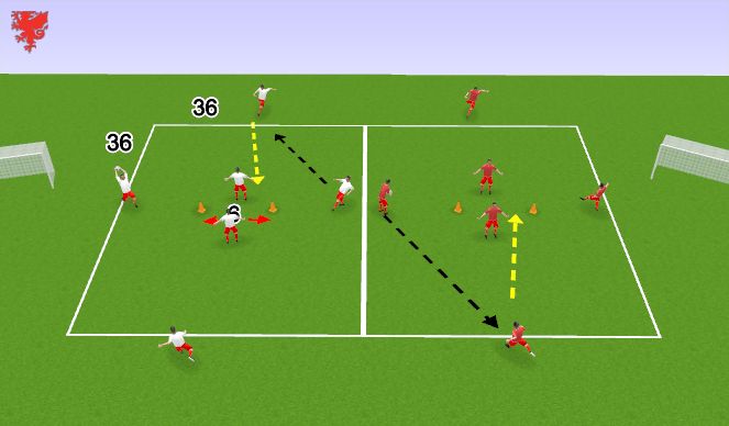 Football/Soccer: FAWC Control and Shoot 2 (Technical: Shooting, Academy ...
