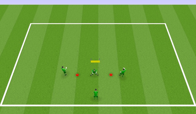 Football/Soccer: Reactions and Rebounds (Goalkeeping: Reaction saves ...