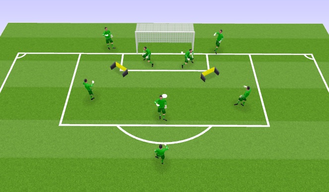 Football/Soccer: Reactions and Rebounds (Goalkeeping: Reaction saves ...