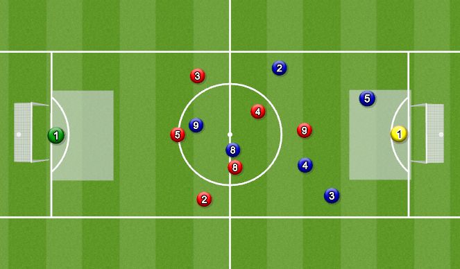 Football/Soccer: Cambridge United U13s - 25th May 23 (Tactical ...