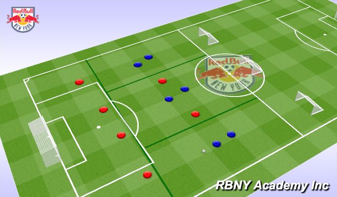 Football/Soccer: S23 - Defending the Box A (Tactical: Defensive ...