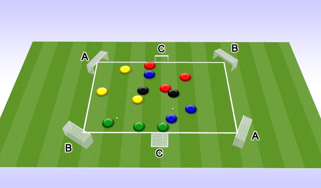 Football/Soccer: Improving concentration (Academy: Finish the attack ...
