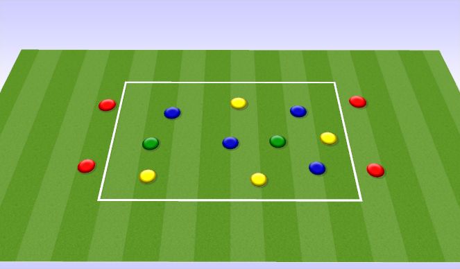 Football/Soccer: Cambridge United Academy Session (Academy: Attacking ...