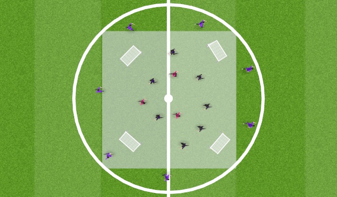 Football/Soccer: P8 SA Ath. (Tactical: Attacking principles, Beginner)