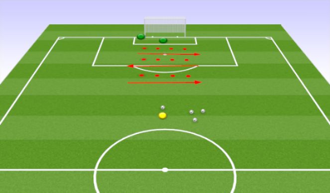 Football/Soccer: Goalkeeper Footwork (Goalkeeping: Footwork/Handling ...