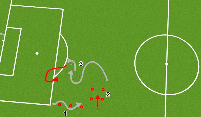 Football/Soccer: Agility drill 1 (Physical: Agility, Moderate)