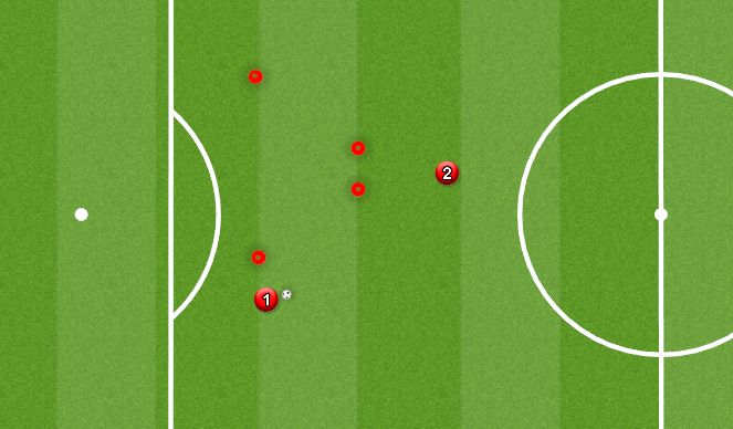 Football/Soccer: Passing Series A. (Technical: Passing & Receiving , Moderate)