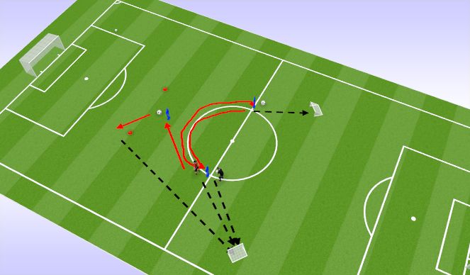 Football/Soccer: CB- Position Specific Exercise (Functional: Defender ...