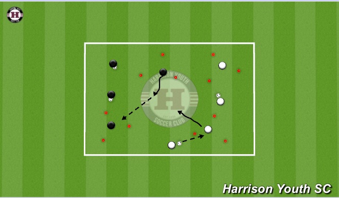 Football/Soccer: HYSC 1st-3rd Development Program Spring 2023 Week 7- Receiving the ball the ...