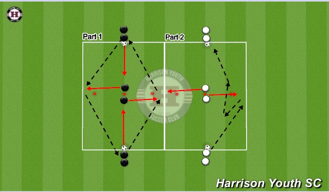 Football/Soccer: HYSC 1st-3rd Development Program Spring 2023 Week 7- Receiving the ball the ...