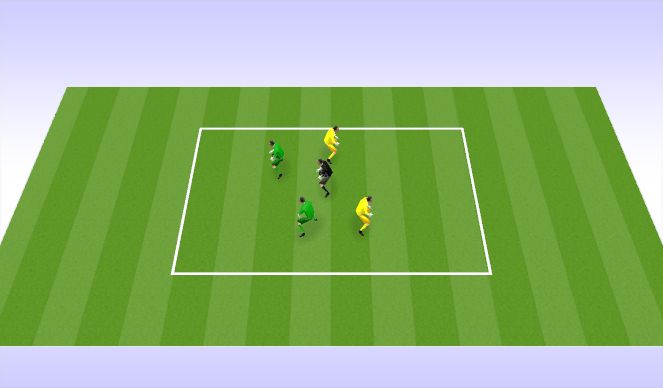 Football/Soccer: Dealing With Crosses- Junior (Goalkeeping: Crossing ...
