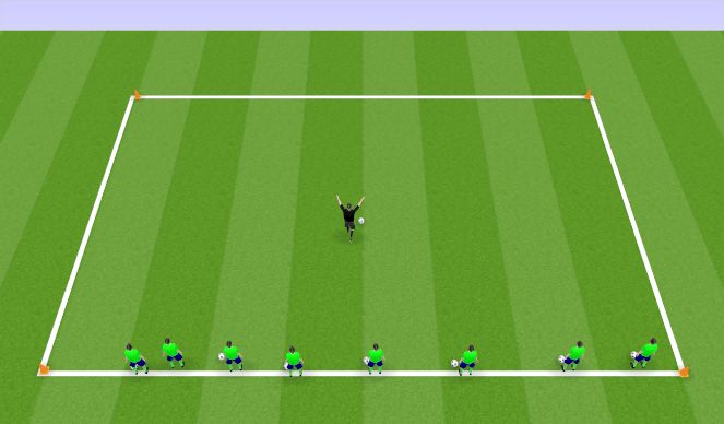 Football/Soccer: J.C Van Cortlandt Park (Tactical: Position specific, Beginner)