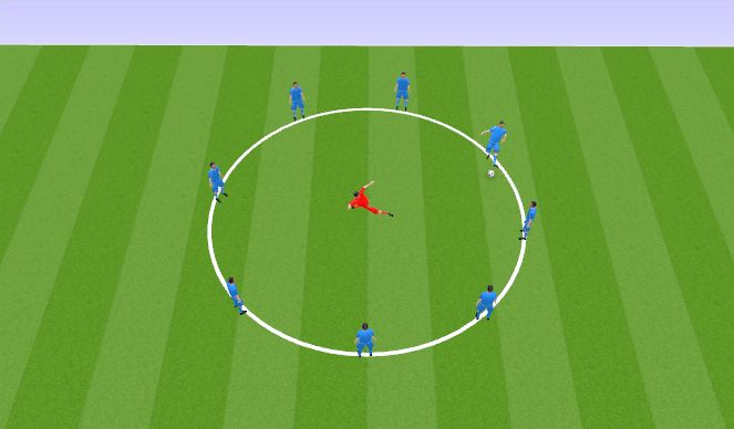 Football/Soccer: Lightning U8's - Agility, Passing to shoot (Tactical ...
