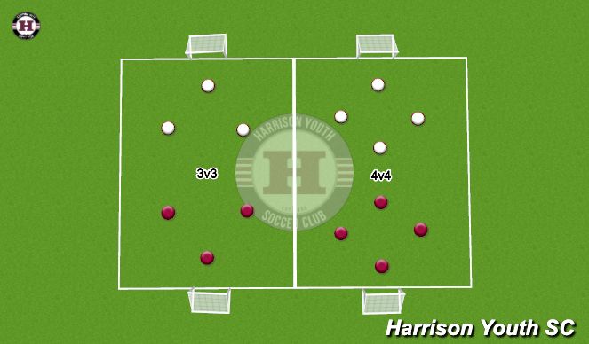 Football/Soccer: HYSC Pre K & Kindergarten Summer Select 2023 Week 4 ...