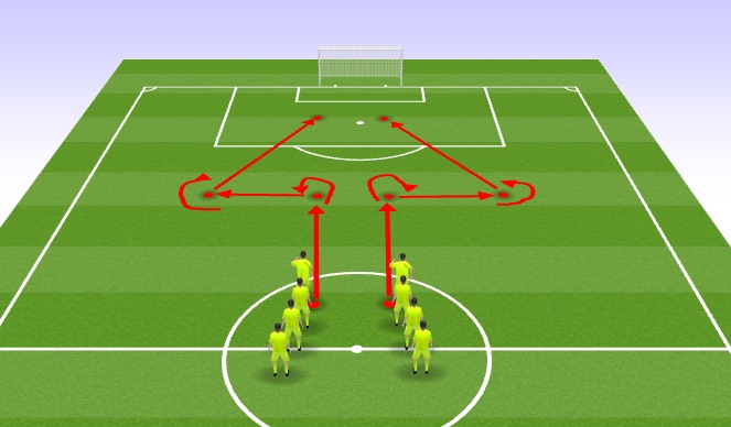 Football/Soccer: Sprint & Change Direction (Physical: Speed, Moderate)