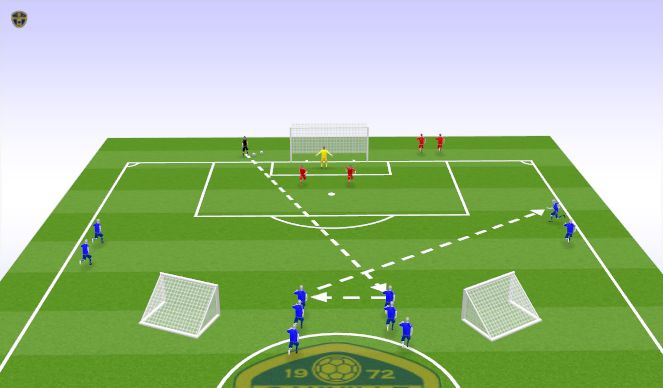 Football/Soccer: Defending Flighted Balls (Tactical: Defensive ...