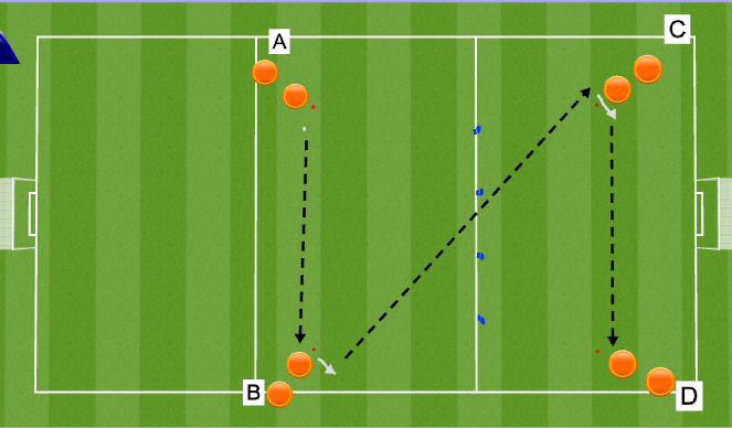 Football/Soccer: Monday Training (Attacking In The Middle 3rd)- Regen ...