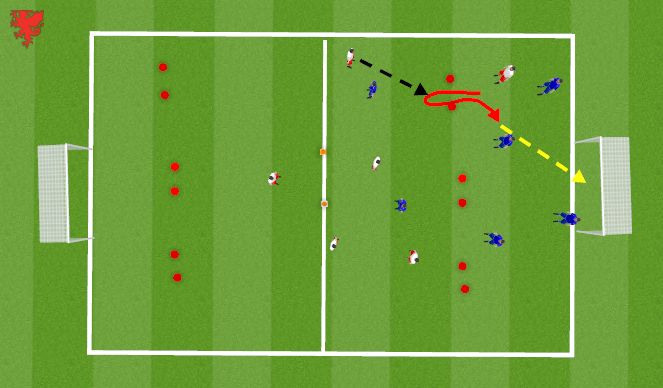 Football/Soccer: FAW C Turning with the ball. (Technical: Turning ...