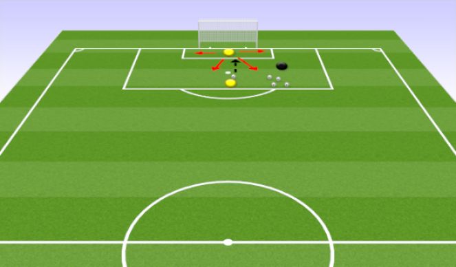 Football/Soccer: Basic Handling (Goalkeeping: Footwork/Handling, Beginner)