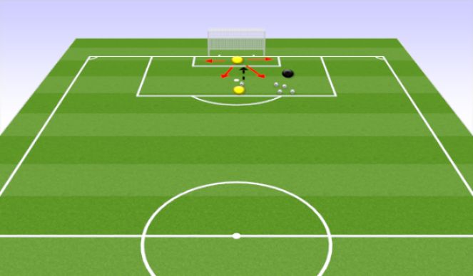 Football/Soccer: Basic Handling (Goalkeeping: Footwork/Handling, Beginner)