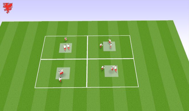 Football/Soccer: FAWC Heading (Technical: Heading, Academy Sessions)