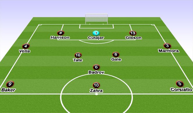 Sport Session Planner