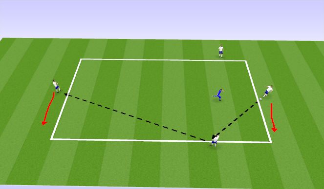 Football/Soccer: RHS - Summer II (Tactical: Defensive principles, Moderate)
