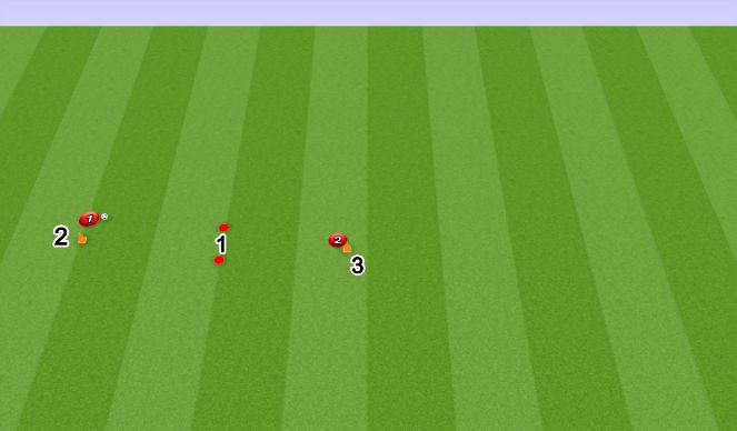 Football/Soccer: 1-1 Passing Series D (Technical: Passing & Receiving ... Football/Soccer: 1-1 Passing Series D (Technical: Passing & Receiving ...
