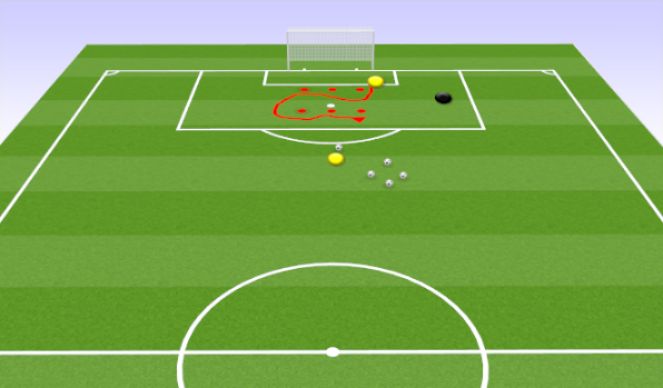 Football/Soccer: Diving Footwork Fundamentals (Goalkeeping: Agility ...