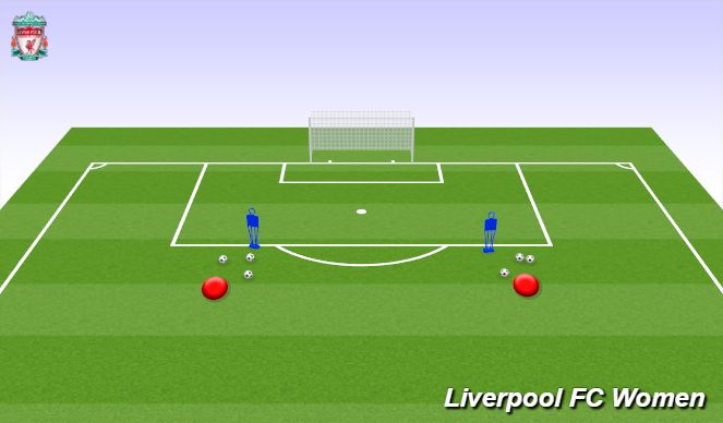 Football/Soccer: 121 Finishing from angles (Technical: Coerver/Individual Skills, Academy Sessions)
