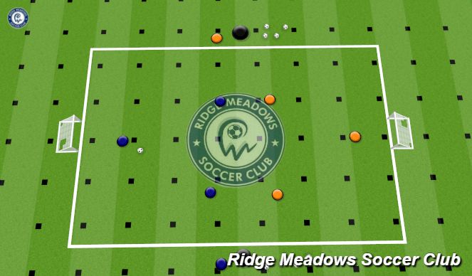 Football/Soccer: RMSC Fundamental - Session 14 (Technical: Attacking ...