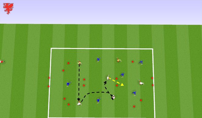 Football/Soccer: FAWC Heading (Technical: Heading, Academy Sessions)