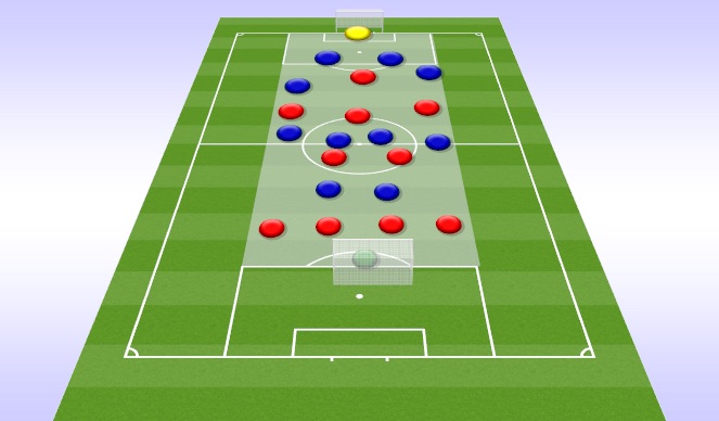 Football/Soccer: General practise 4 (Academy: Attacking transition game ...