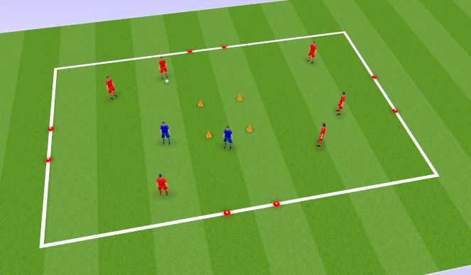 Football/Soccer: Activity 1 (Academy: Mid-block and press, Moderate)