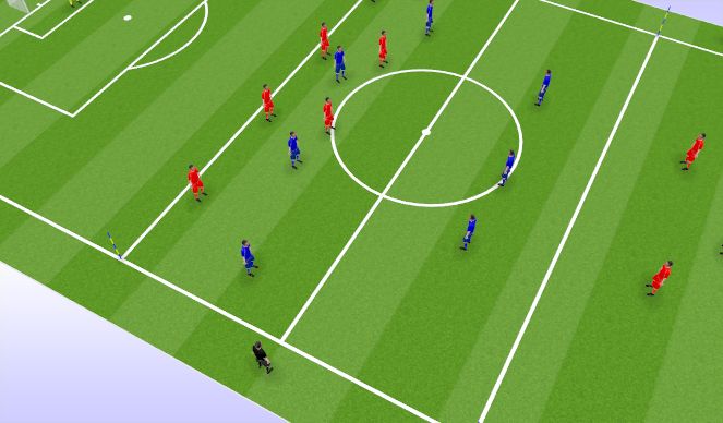 Football/Soccer: Activity 1 (Academy: Mid-block and press, Moderate)