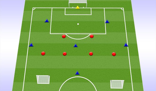 Football/Soccer: High Block 6th June (Academy: High-block and press ...