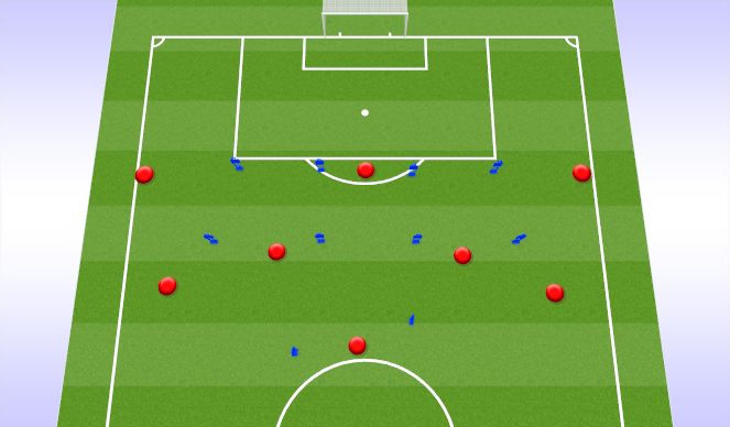 Football/Soccer: BP Shape & Attacking Combinations (Tactical ...