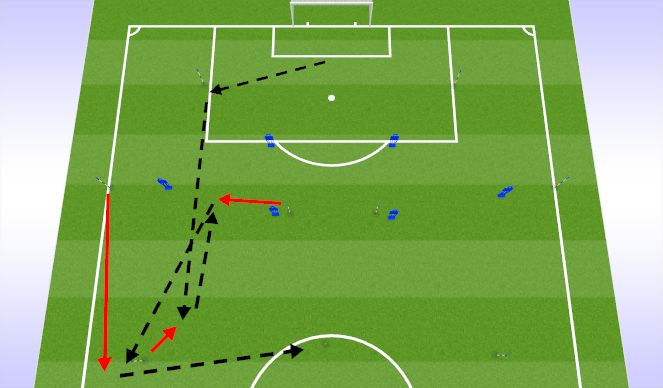 Football/Soccer: POFTB v High Block (Academy: High-block and press ...