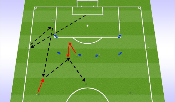 Football/Soccer: POFTB v High Block (Academy: High-block and press ...
