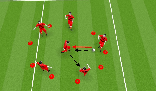 Football/Soccer: PASS AND MOVE, 1 TOUCH (Tactical: Functional, Moderate)