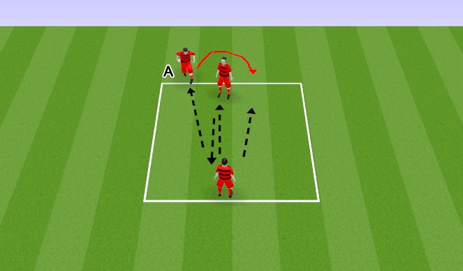Football/Soccer: Pass and Move (Functional: Midfielder, Moderate)